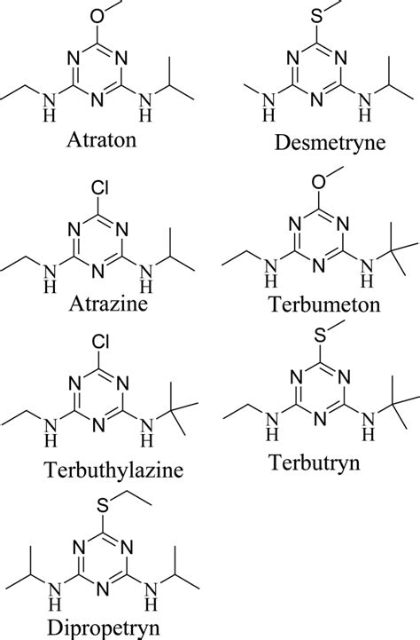 Structures Of The Analytes Download Scientific Diagram
