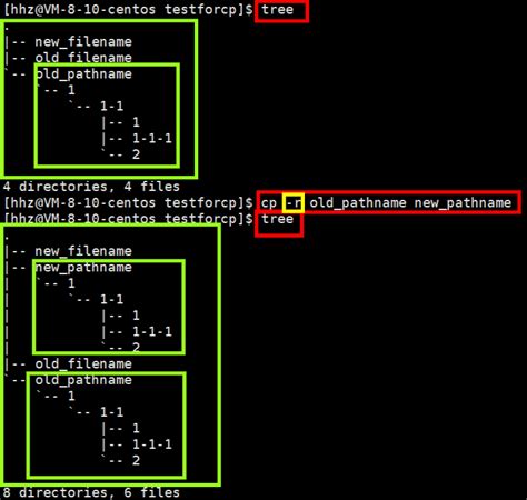 【linux】命令行下的“复制”操作复制文件和路径linux Copy Csdn博客