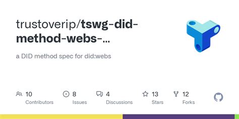 github trustoverip tswg did method webs specification a did method