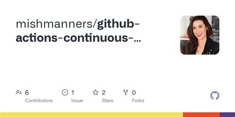 GitHub Mishmanners Github Actions Continuous Delivery