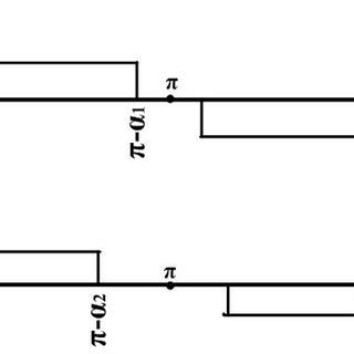 The Five Level Output Voltage And Its Separated Waveforms Download Scientific Diagram