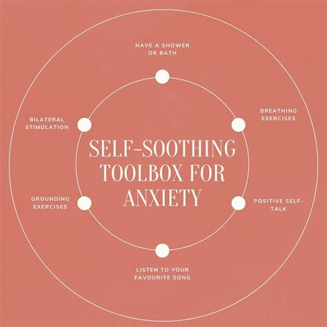 Maddison Bracey Psychology