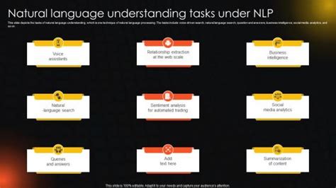 Natural Language Understanding Tasks Powerpoint Presentation And Slides