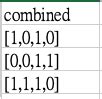 Dataframe How To Create A Vector Column In R Stack Overflow