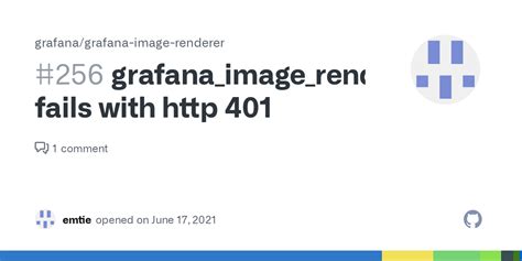 Grafanaimagerenderer Fails With 401 · Issue 256 · Grafana