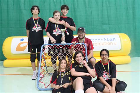 2e Journée De La Coupe Du Grand Genève Les Jeunes De Moins De 18 Ans