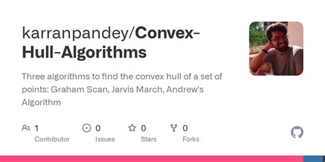 GitHub Karranpandey Convex Hull Algorithms Three Algorithms To Find The Convex Hull Of A Set