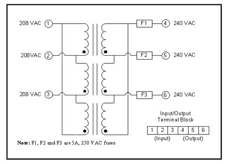 Fuse Protected Transformer 0 75 Kva Primary 208 Vac Secondary 240