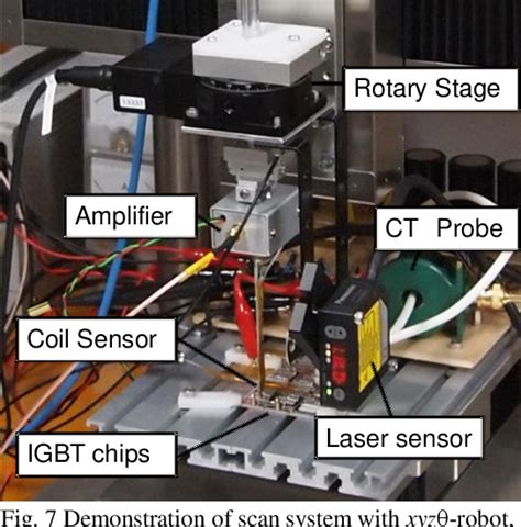 Figure 1 From Igbt Chip Current Imaging System By Scanning Local