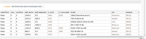 front end wolfram desktop 12 1 fonts are inconsistent within various