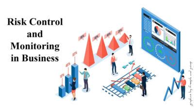 Risk Control And Monitoring Essential Practices For Businesses