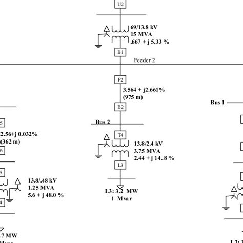 Ieee 13 Bus Network With Statcom Connected At Pcc For Voltage Control