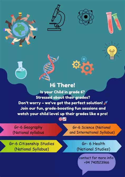 Online Grade 6 Tuition Classes Science Geography Health