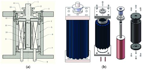 Schematic Diagram Of Gma Structure A Two Dimensional Structure Download Scientific Diagram