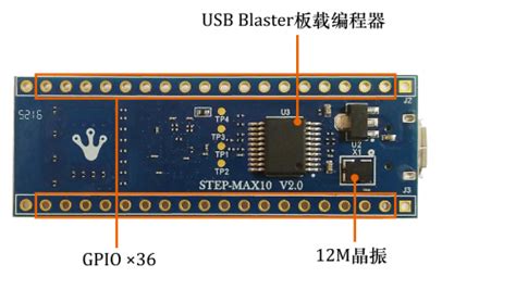 step max10 [step fpga开源社区]