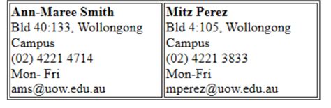 Html How To Create Border For Table Column Stack Overflow