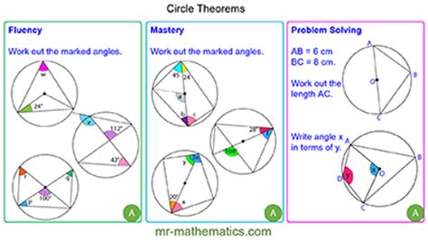 Circle Theorems Without Tangents Mr Mathematics