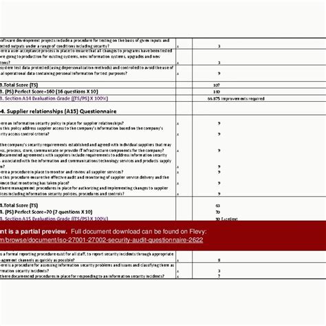 Iso 27002 Controls Spreadsheet Db Excel Com