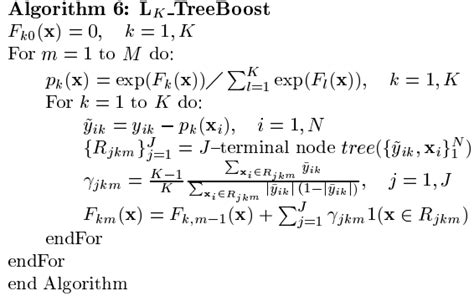 Gbdt的小结（来自论文greedy Function Approximation A Gradient Boosting Machine） A Gradient Boosting