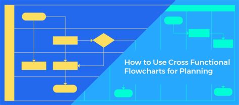 How To Use Cross Functional Flowcharts For Planning Creately