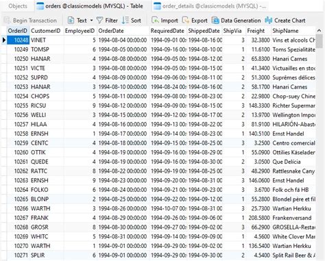 A Quick Guide To Naming Conventions In Sql Part 1