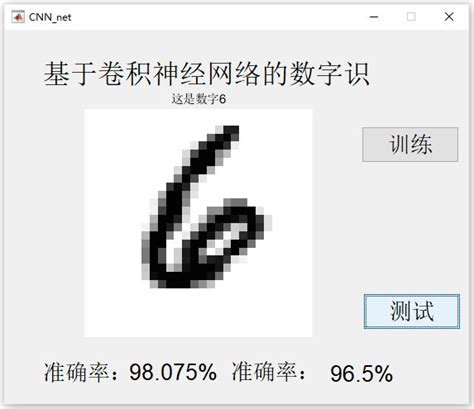 【b70】matlab卷积神经网络 cnn 的手写数字识别 gui界面 字符识别 索炜达电子