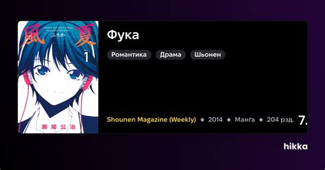 Фука Автори Hikka