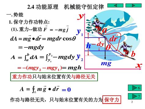 2010 07力学功能机械能word文档在线阅读与下载无忧文档