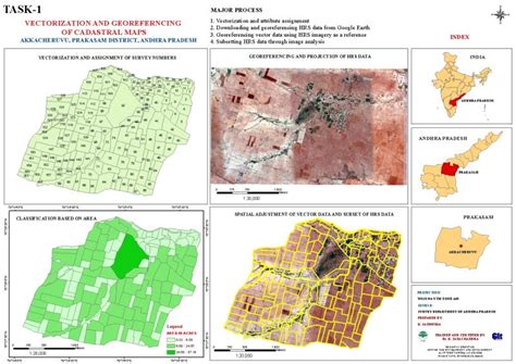 Gis Cadastralmapping Georeferencing Vectorization Spatialanalysis Sathwika Kurapati