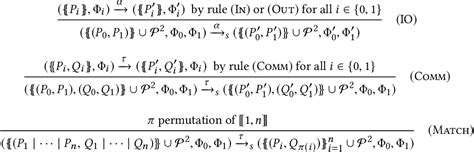 Figure 3 From Exploiting Symmetries When Proving Equivalence Properties For Security Protocols