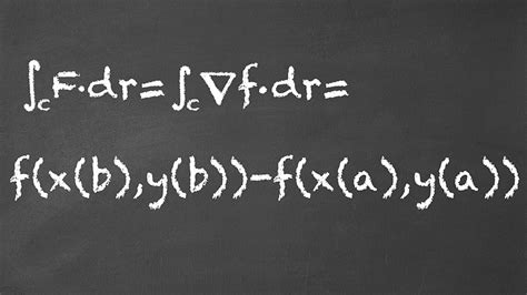 fundamental theorem of line integrals understanding multivariable