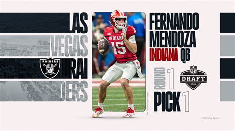 Grading Raiders 2026 Draft Class Pick By Pick Grades Analysis