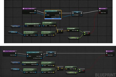 Following Ue4 Behavior Tree Tutorial And Stuck On Creating The