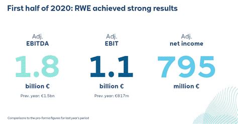 Shinichi Kato Posted On Linkedin