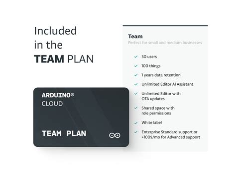 Arduino Cloud Team Plan 1 Year Subscription For Collaborative Iot — Arduino Online Shop