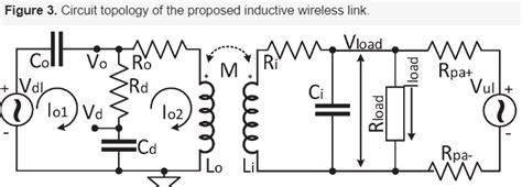 Transfer Function Of Circuit With Transformer Electrical Engineering