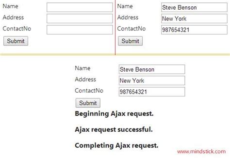 the ajax helper tools and controls in asp mvc 4 mindstick