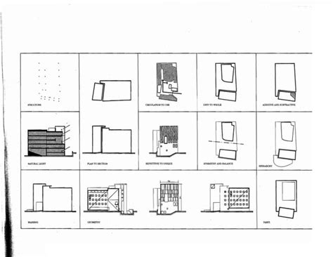 Precedents In Architecture Analytic Diagrams Formative Ideas And