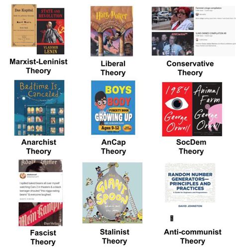 Theory Rule R Moretankie19684