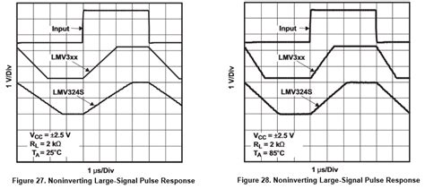 Arduino Onboard Led Bamboolean