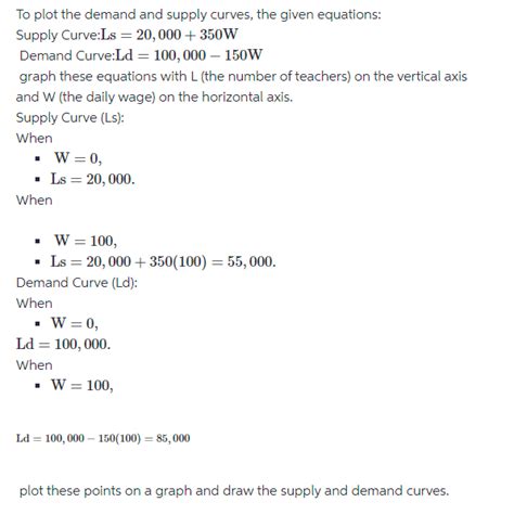 Solved I Do Not Know How To Create My Supply And Demand Chegg