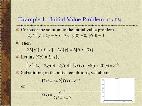 ppt ch 6 5 impulse functions powerpoint presentation free download