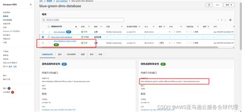 Aws Rds Mysql通过蓝绿部署后使用dms工具进行迁移同aws平台，跨账号迁移aws Dms同步mysql Csdn博客