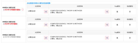 【matlab】哈里斯鹰优化（hho） harris hawks optimization algorithm and applicati