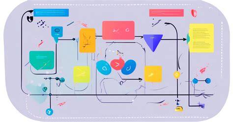 Understanding The Communication Process Key Steps And Elements • B Com Institute