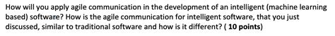 Solved How Will You Apply Agile Communication In The