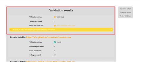 web app user documentation validateit