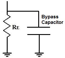 Decoupling Capacitors And Bypass Capacitors Overview Working Applications And Differences