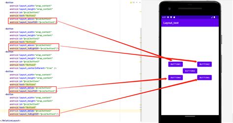 【android基础】四种基本布局安卓四大布局 Csdn博客 【android基础】四种基本布局安卓四大布局 Csdn博客