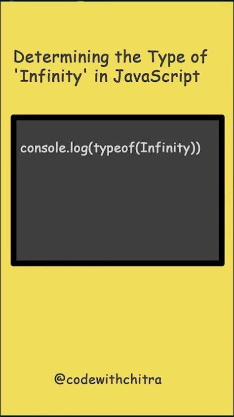 Determining The Type Of Infinity In Javascript Shorts Ytshorts Codewithchitra Youtube
